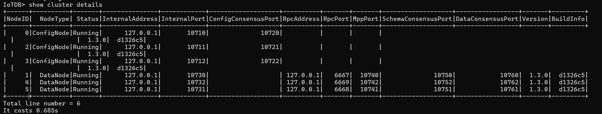 iotDB集群部署[完整版]-CSDN博客