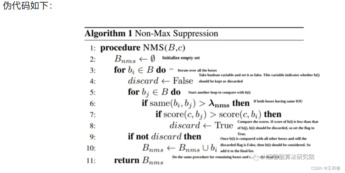 NMS算法详解-CSDN博客