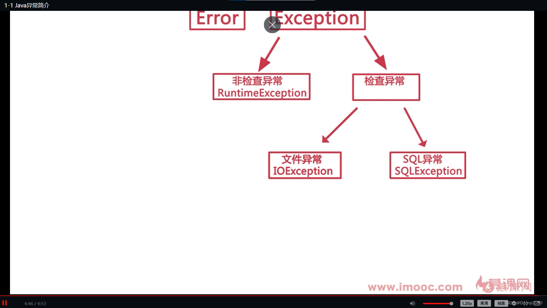 《Java5、8、9章复习 5.6》_本关任务:判断java文件名与邮箱格式是否正确。-CSDN博客