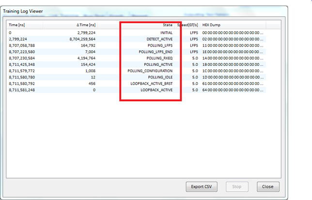 如何顺利通过USB 3.2 Gen1接收端测试？数据连接层训练及回环模式是关键_usb ltssm-CSDN博客