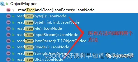 Jackson笔记_fail-on-unknown-properties-CSDN博客