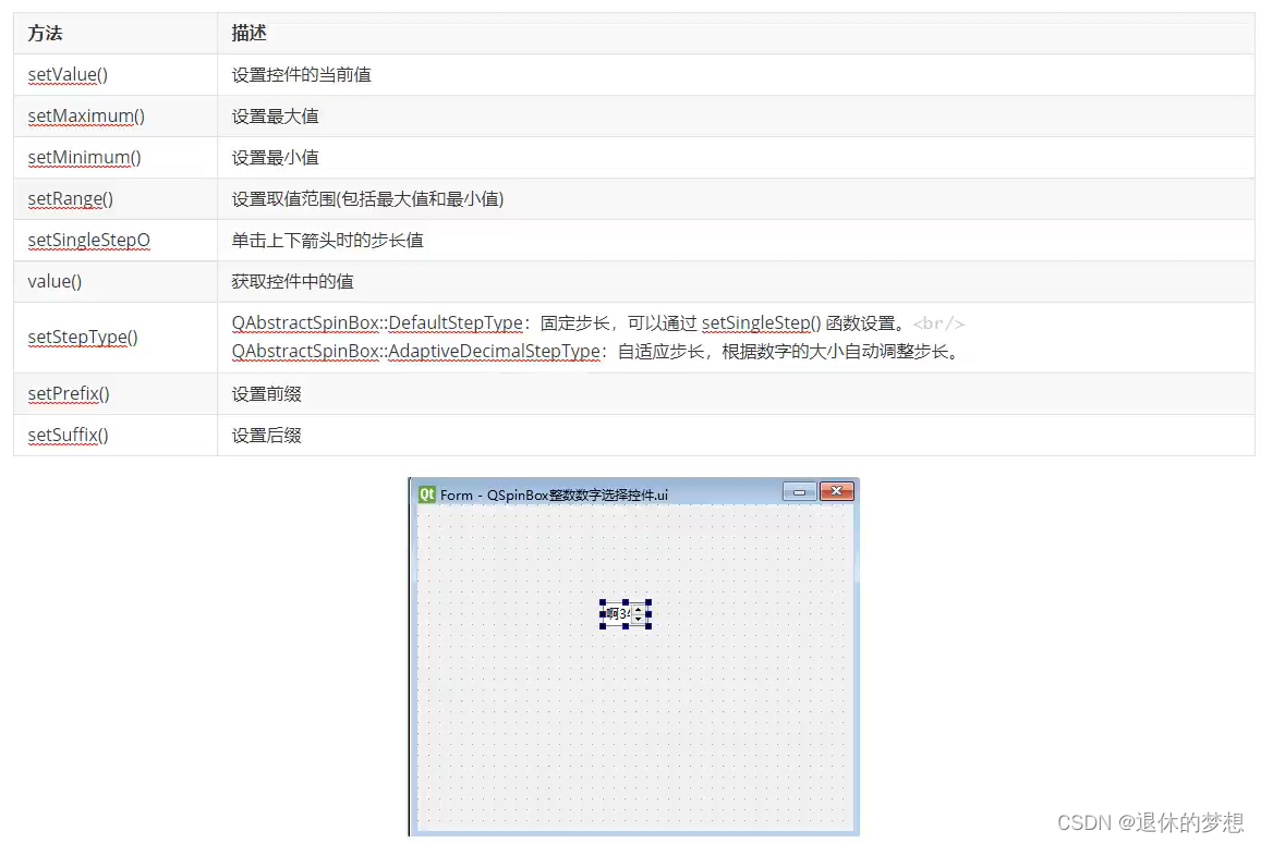3.PyQt6常用基本控件_pyqt6控件-CSDN博客