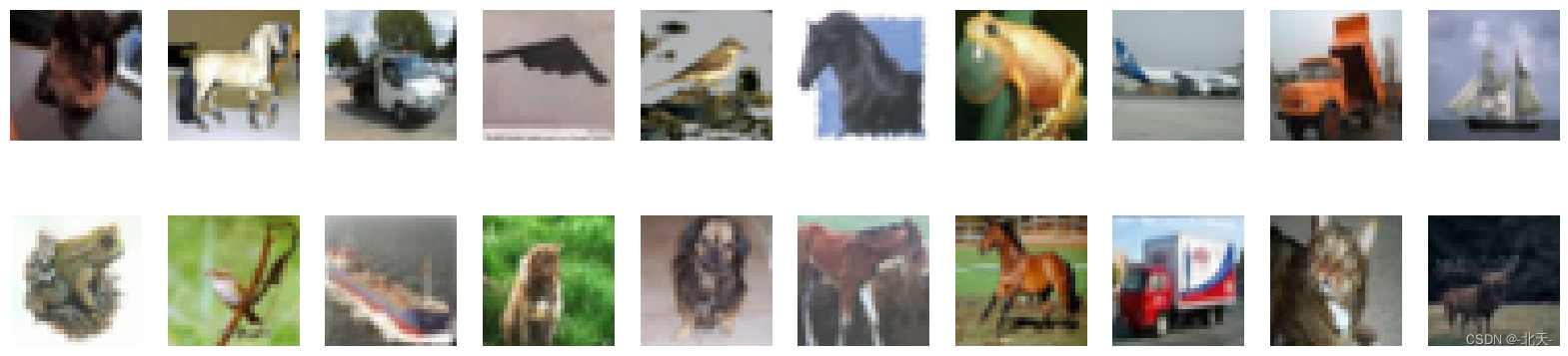 深度学习 Day25——使用Pytorch实现彩色图片识别_pytorch 检测色域-CSDN博客