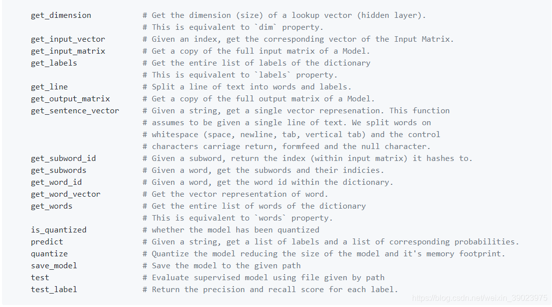 Python——fasttext新手学习笔记。python Fasttext Csdn博客
