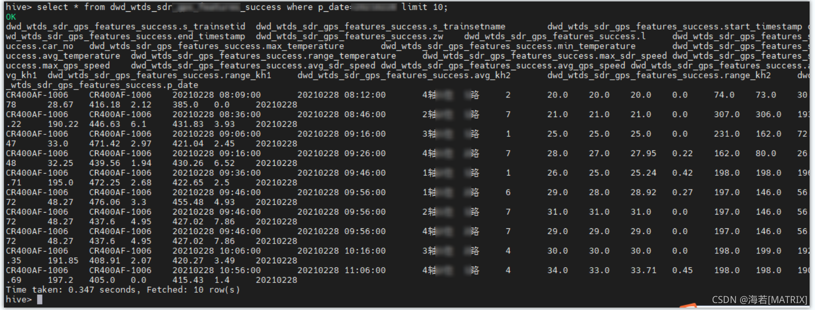 Hive sql查询结果显示表头（header）_hive.cli.print.header-CSDN博客
