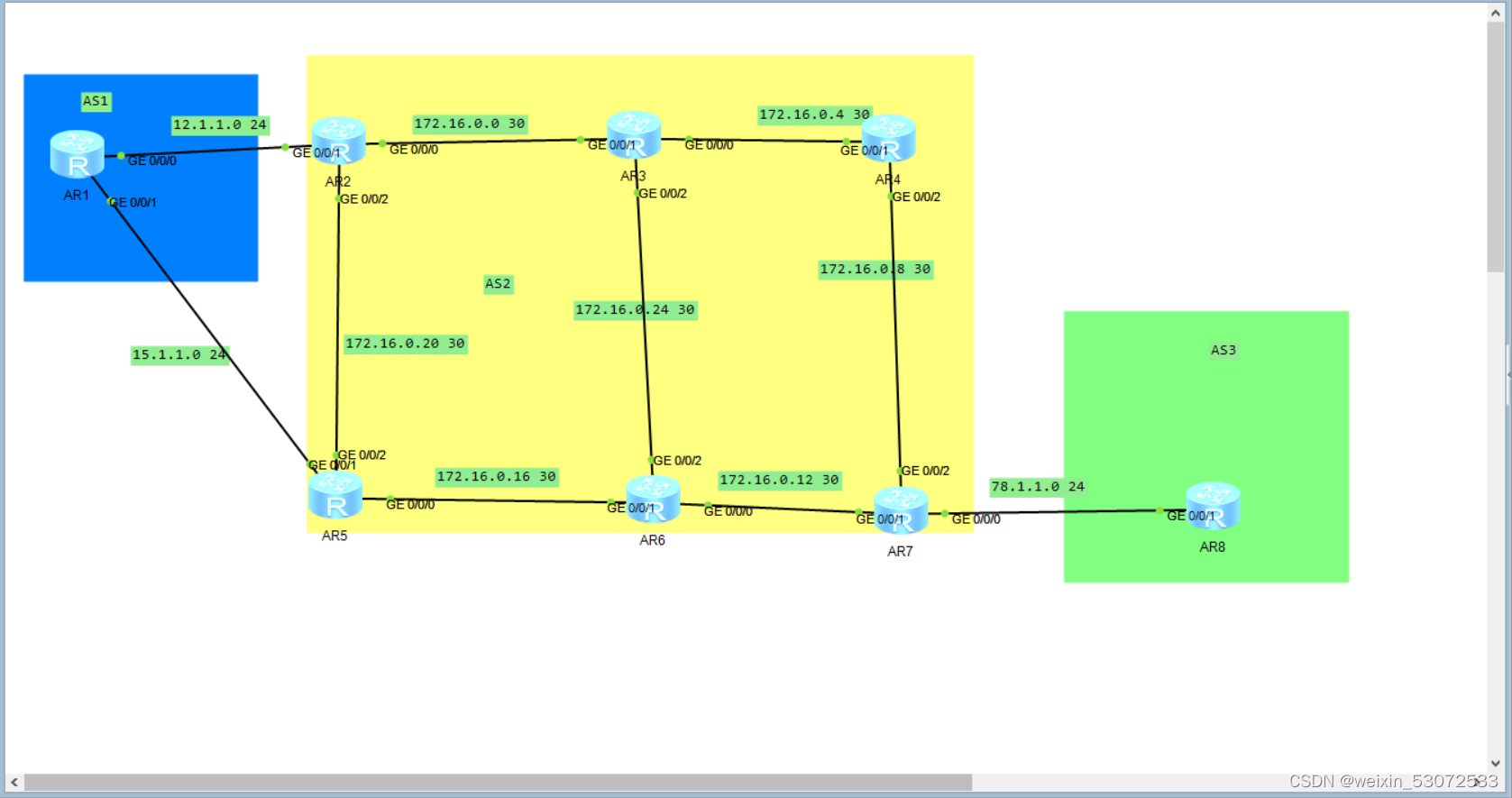 HCIP mpls_hcipmpls-CSDN博客