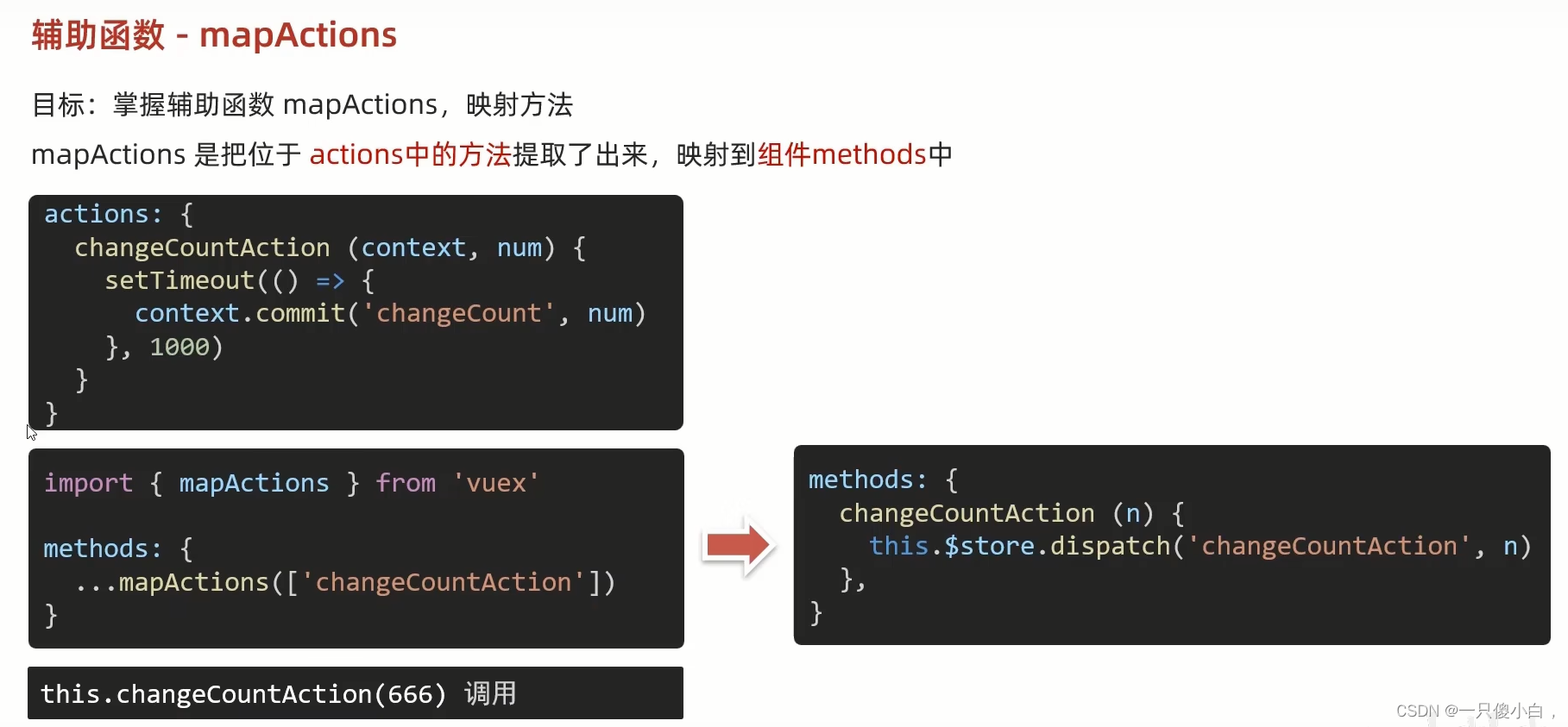 Vuex详细使用(包含分模块开发)_vuex分模块该怎么调用-CSDN博客