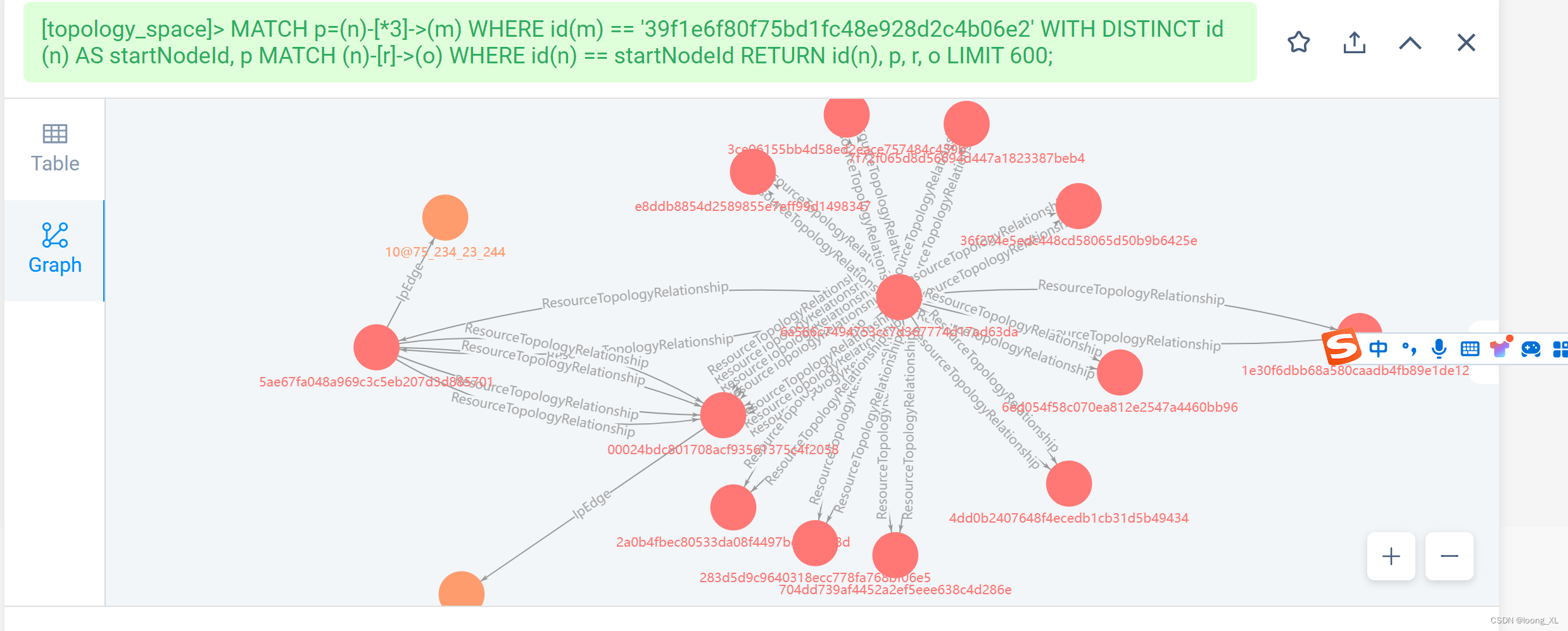 NebulaGraph 知识图谱数据库使用：nebula数据库连接使用_nebulagraph python-CSDN博客