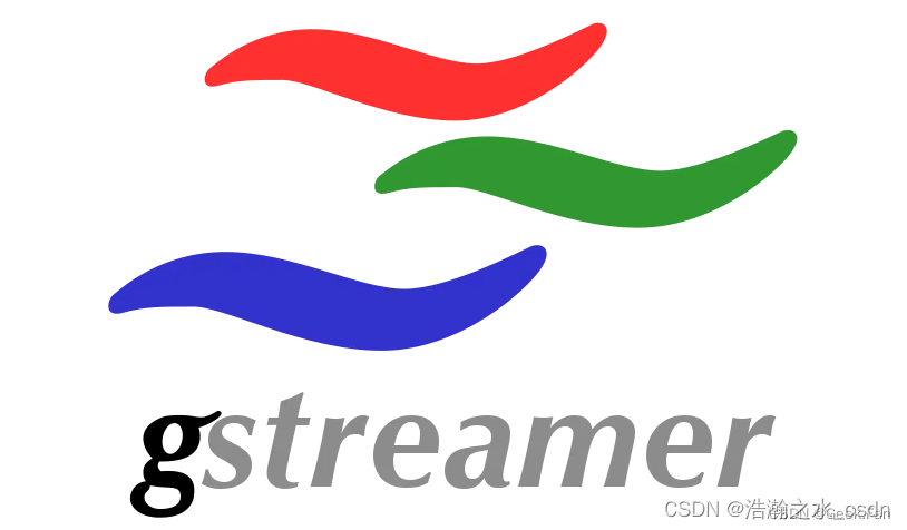 Gstreamer应用开发实战指南-CSDN博客