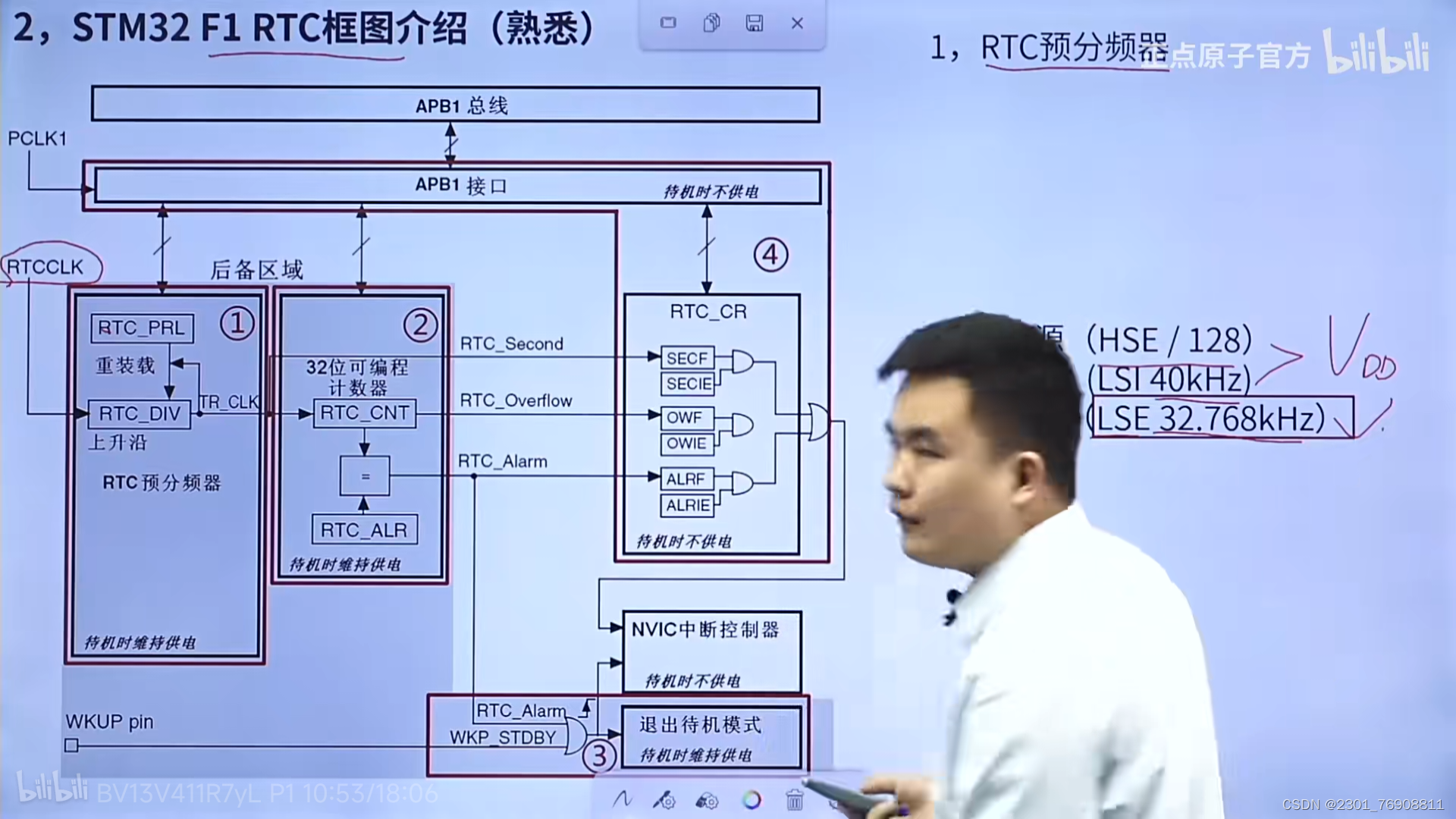 stm32f103外设学习_stm32f103 wkup-CSDN博客