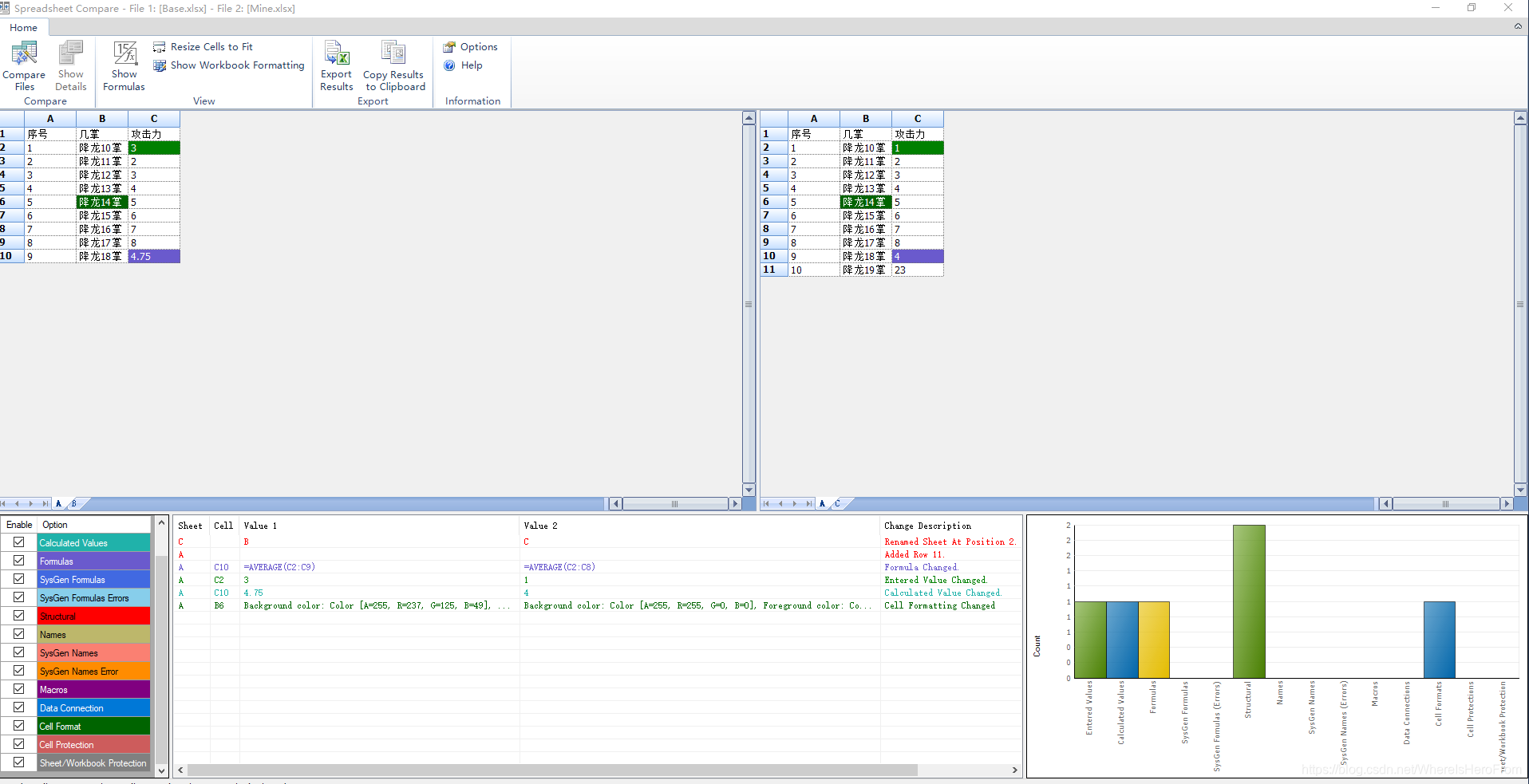 svn 比较 Excel 差异_spreadsheet compare svn-CSDN博客