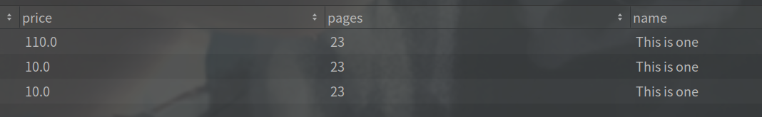 【android】数据的储存——SharedPreferences储存、SQLite的基本用法_sharedpreferences存储数据的步骤-CSDN博客