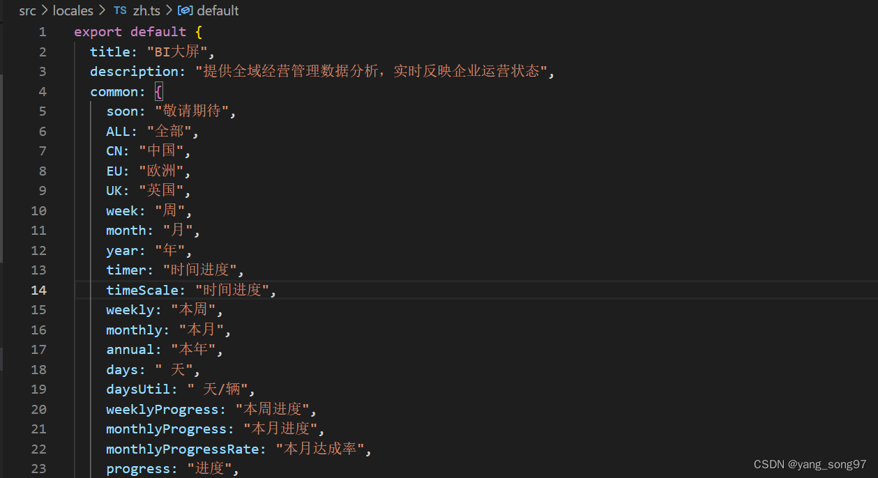 Vue3vite中使用国际化,vue I18n插件实现vue3vite 国际化 Csdn博客