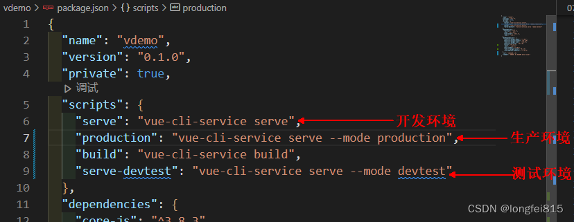 190 Vue中环境变量的配置vue Cli Service Serve Mode Dev Csdn博客 0592
