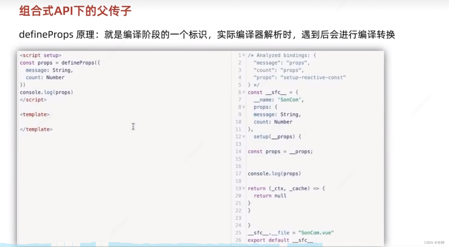 vue3：9、组合式API-父子通信 宏函数defineProps_vue3 组合式api怎么定义props-CSDN博客