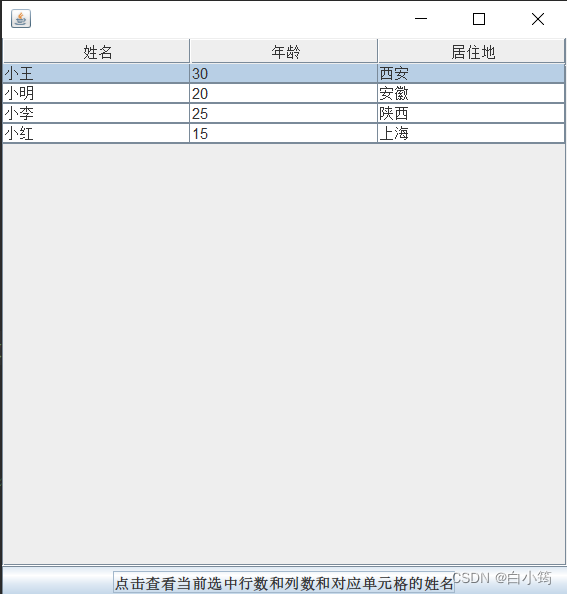 Swing表格jtable 的基本使用swing Table Csdn博客 