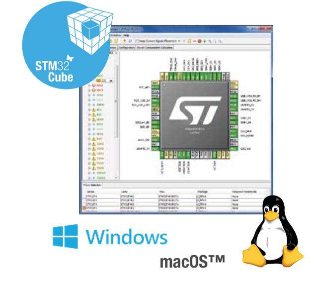 为STM32开发者而打造的开发软件-TrueStudio_atollic truestudio for stm32-CSDN博客