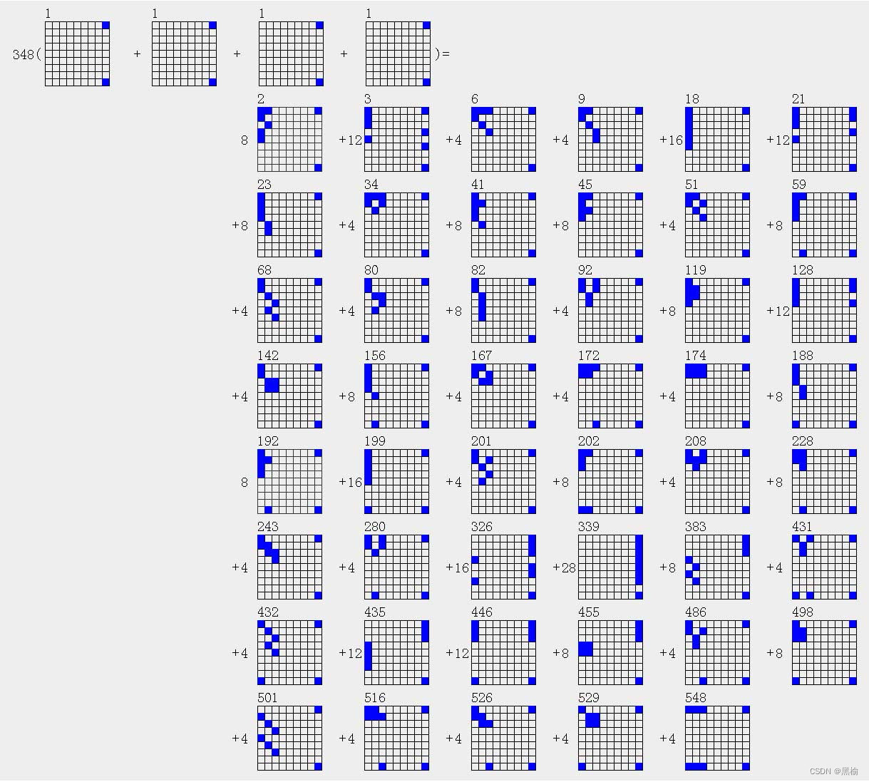 计算结构2a1乘结构4a1-CSDN博客