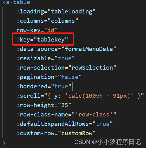 antdVue table默认展开所有行，遇到的坑!!_antd table 默认展开-CSDN博客