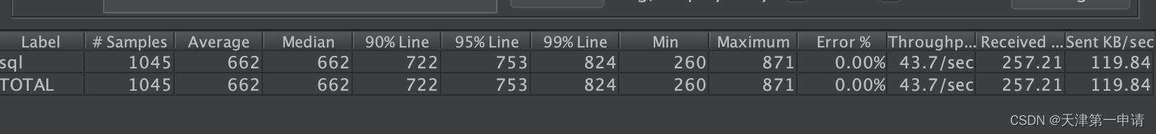 Milvus部署+springboot整合+IVF索引亿级向量测试_milvus性能测试-CSDN博客