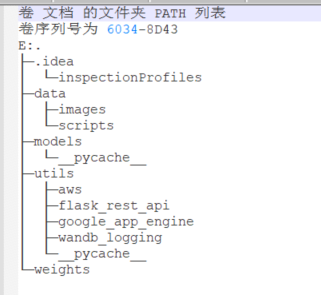 生成GitHub项目目录的树形结构图_gitlab preview树形文件结构-CSDN博客