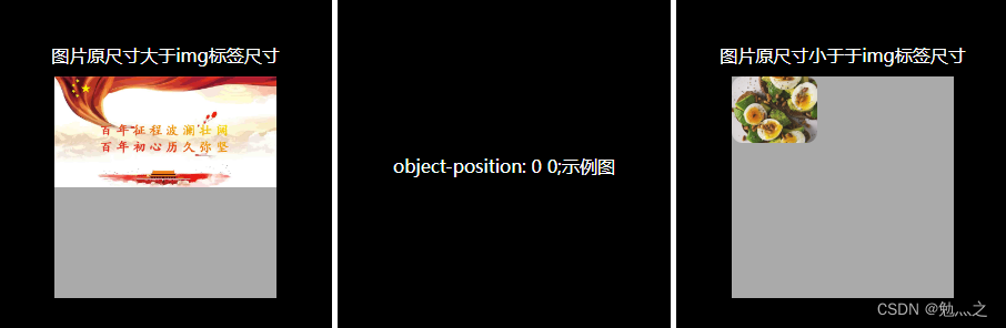 使用CSS的object-position实现图片在img标签中的定位_img object-position-CSDN博客