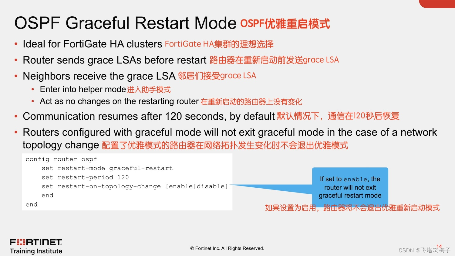 教程篇(7.2) 06. OSPF & 企业防火墙 Fortinet 网络安全架构师 NSE7_飞塔防火墙删除ospf-CSDN博客