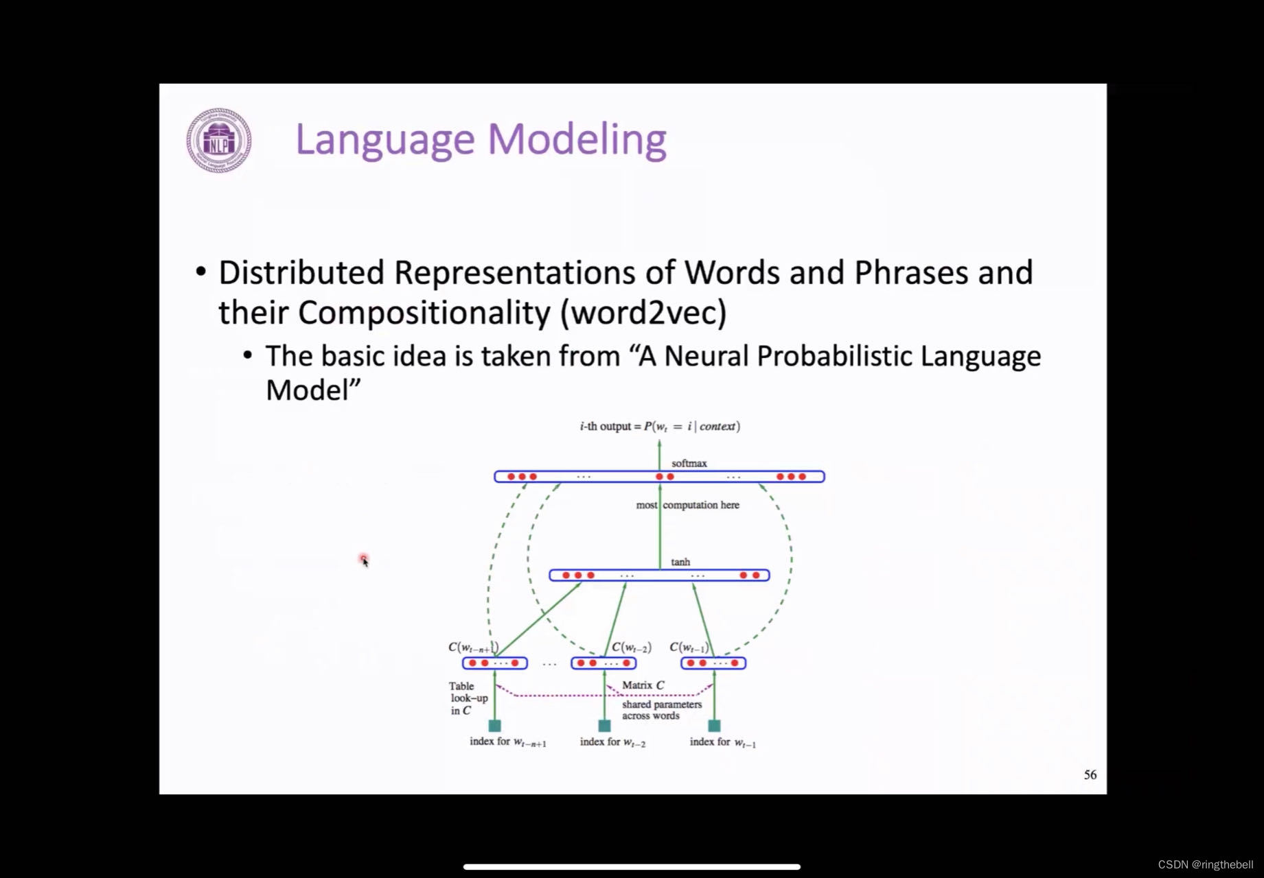 Transformer and Pretrain Language Models3-6_transformer-family pre ...
