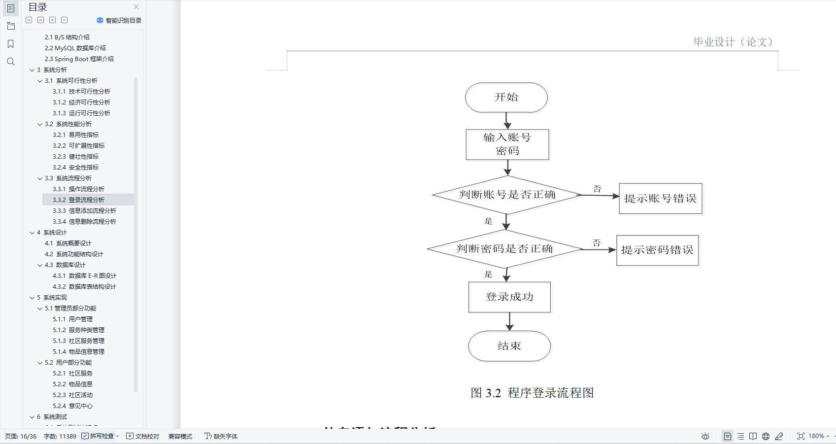 Springboot社区养老服务系统安卓app设计微信小程序nodejs源码计算机毕业设计源代码 Csdn博客