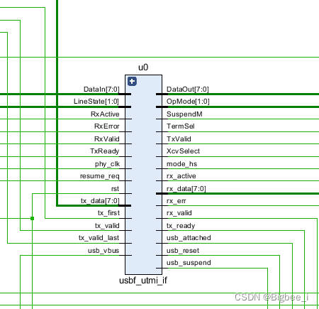 USB2.0 UTMI PHY芯片测试_usb2.0 phy-CSDN博客
