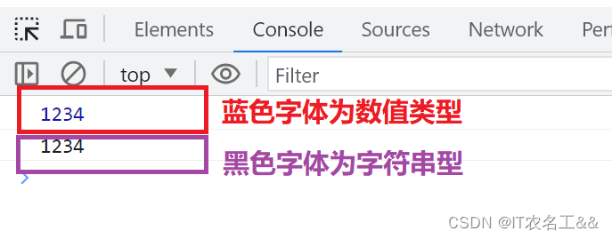 JS中的数据类型-CSDN博客