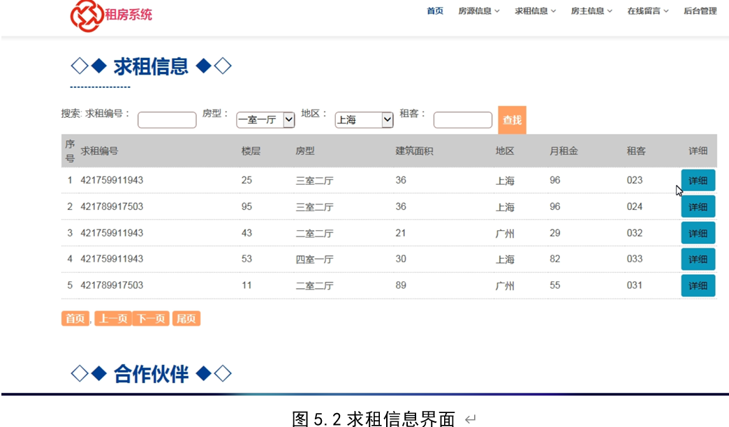 49基于ssm的在线租房管理系统 的设计与实现 基于ssm框架 Mysqlmyeclipse设计与实现可运行源码数据库lw毕业设计管理系统计算机软件工程大数据专业 Csdn博客