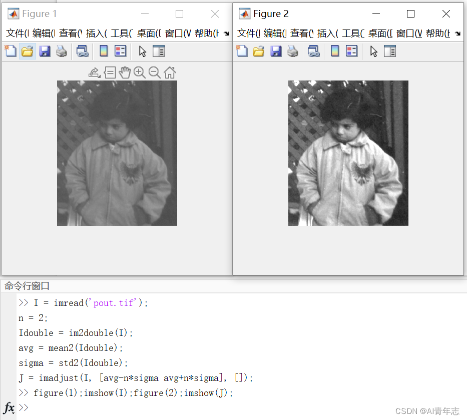 【数字图像处理matlab系列】空间域处理之亮度变换(imadjust函数使用)_matlab imadjust-CSDN博客