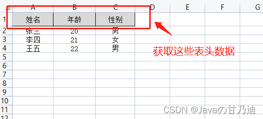 Java读取Excel第一行数据，获取表头_java获取excel第一行-CSDN博客