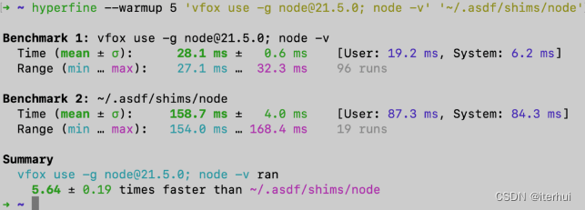 VFox：跨平台、可拓展的 SDK 版本管理工具-CSDN博客
