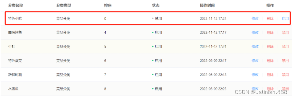 项目实战——苍穹外卖(Day2)_com.sky.entity.dish.setupdatetime(java.lang.long)-CSDN博客