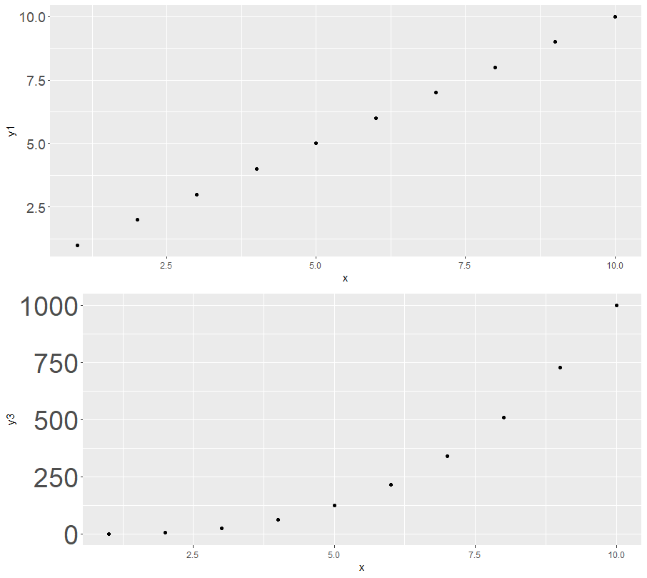 cowplot -- function referrence_package=cowplot-CSDN博客