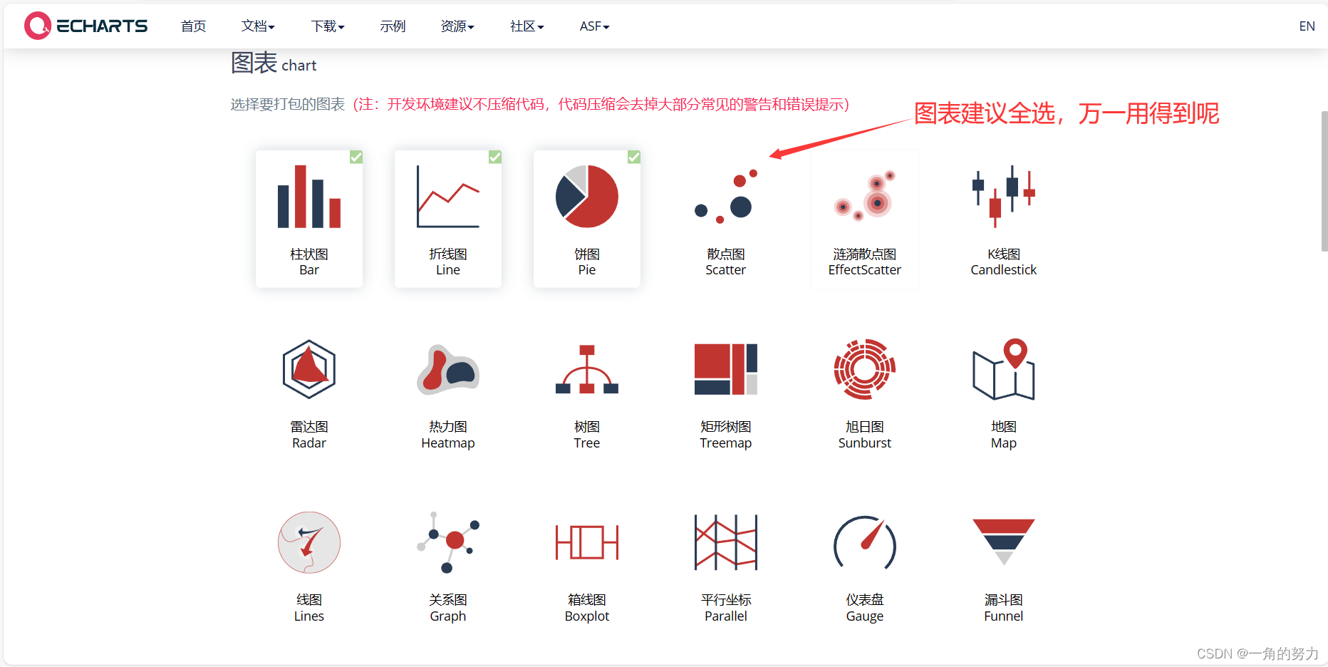 （前端）使用Apache ECharts绘制可视化图表_怎么使用apache echrts-CSDN博客