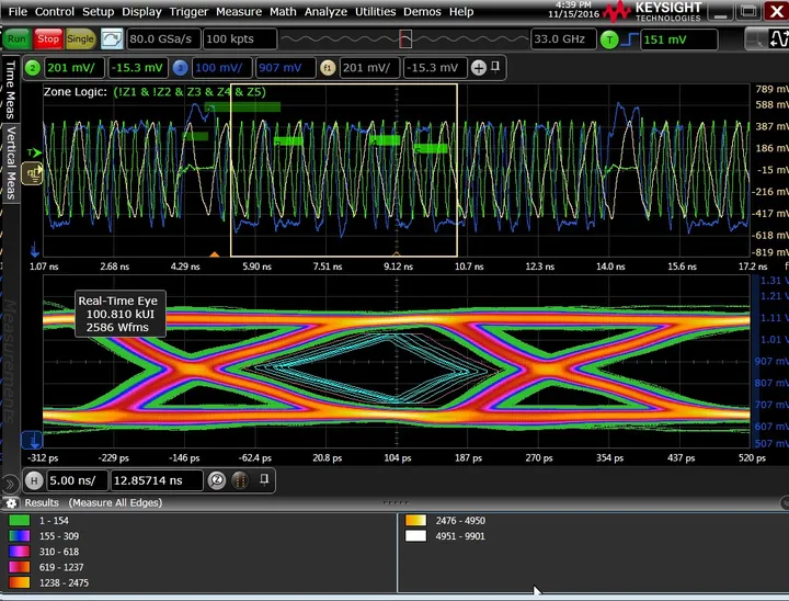 DDR4 眼图测试方法_ddr眼图判断标准-CSDN博客