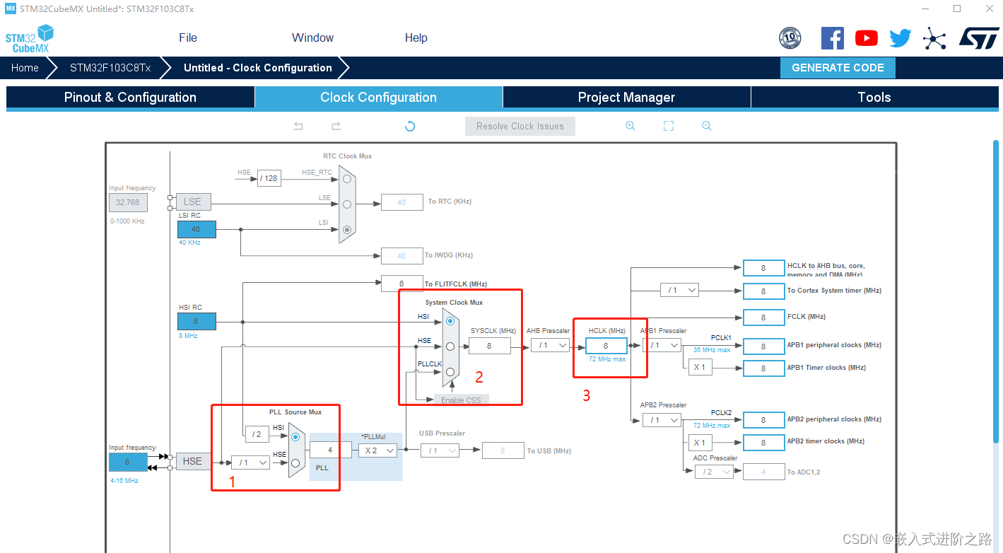 手把手教你开发stm32——系统时钟（基于hal库）_hal库开启apb2时钟-CSDN博客