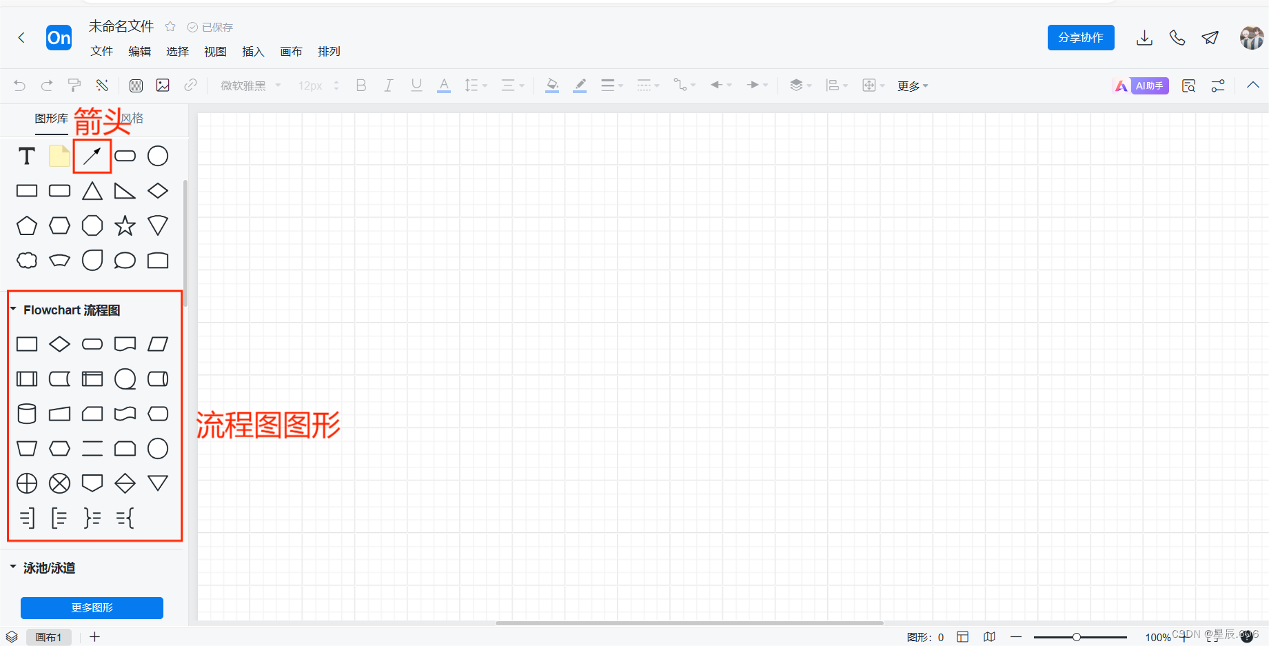 使用processon绘制简单流程图andaxure的自定义元件库 Process流程图 Csdn博客