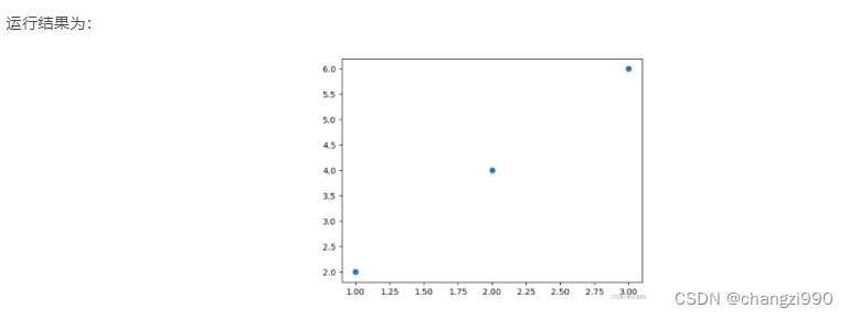 python的Matplotlib- scatter( ) 函数详解_python matplotlib scatter-CSDN博客