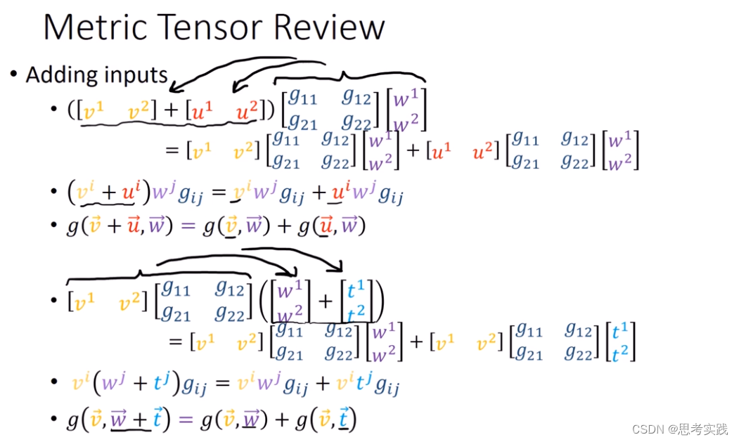 Type of Tensor:Bilinear Forms-CSDN博客