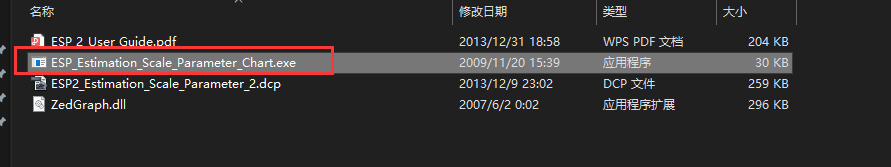 易康_最佳分割尺度的选择——ESP2工具的使用_易康esp2-CSDN博客