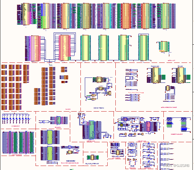 基于 Xilinx Fpga Xc5vl Cy7c68000单片机项目应用开发板硬件（原理图pcb）ddb工程文件xc5vlx155开发板 Csdn博客