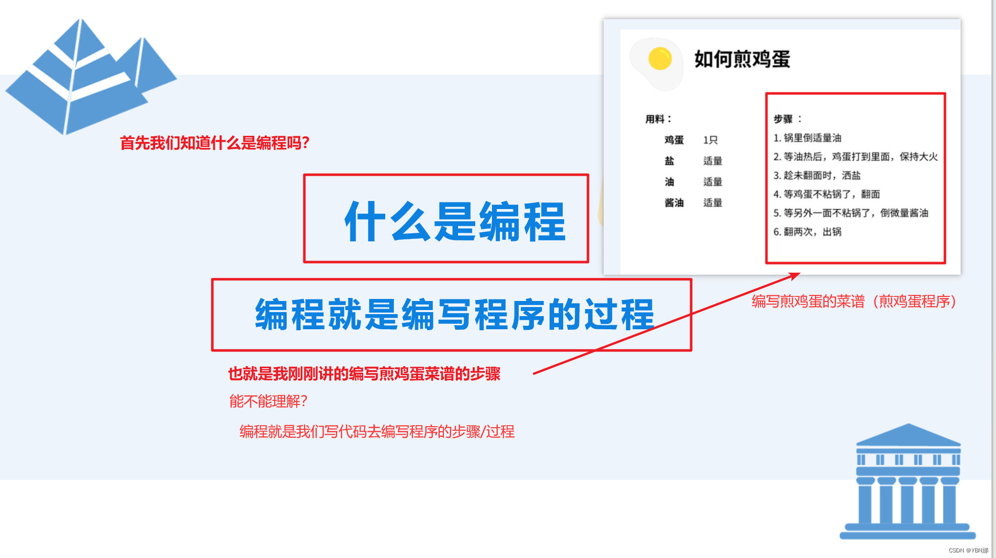 Python教案 Csdn博客