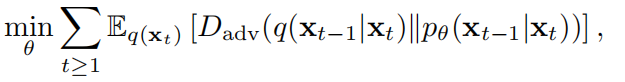 Denoising Diffusion GAN：Tackling the Generative Learning Trilemma with Denoising Diffusion GANs ...