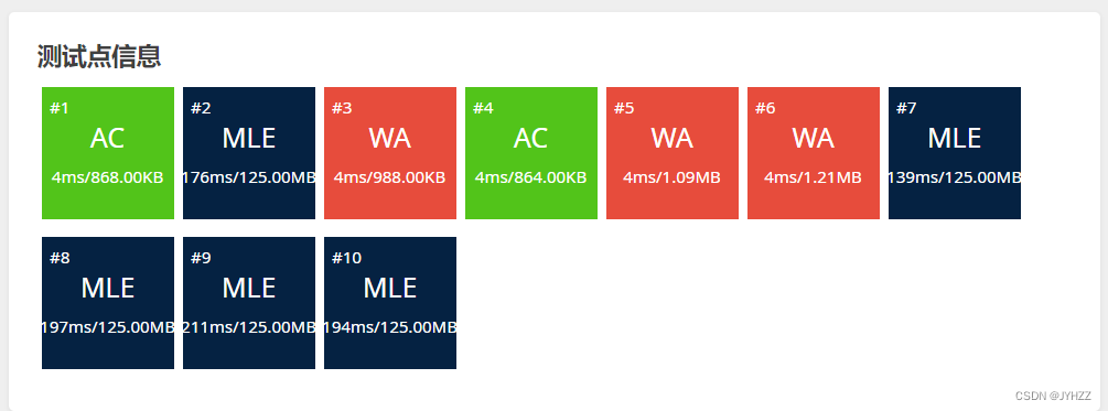 P1003 [NOIP2011 提高组] 铺地毯_铺地毯 noip2011-CSDN博客
