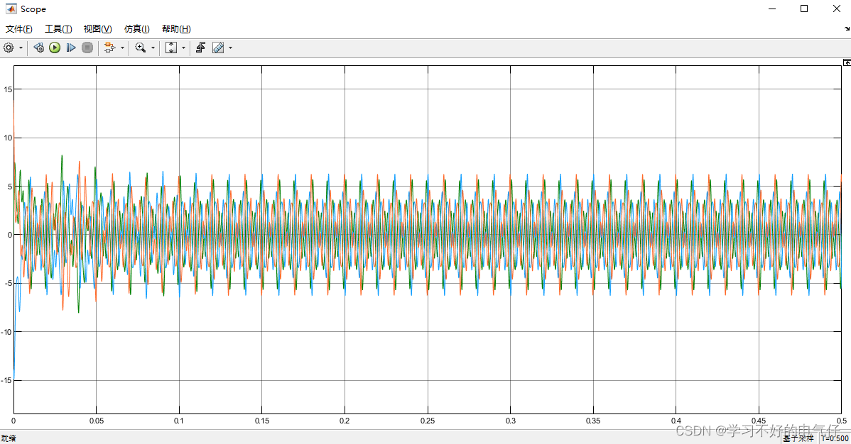 基于瞬时无功功率ip-iq的谐波信号检测MATLAB仿真_iq调制的matlab仿真 csdn-CSDN博客