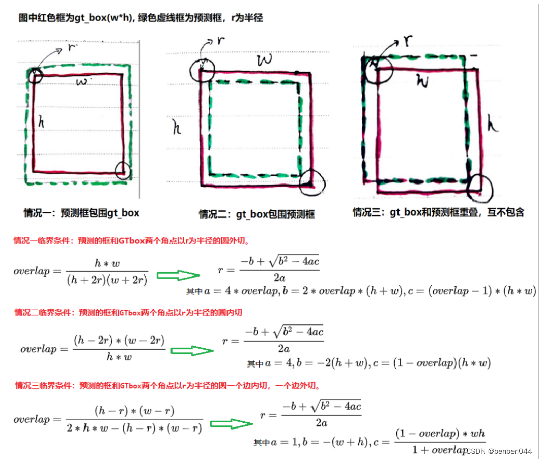 CenterNet算法代码剖析_centernet代码解析-CSDN博客